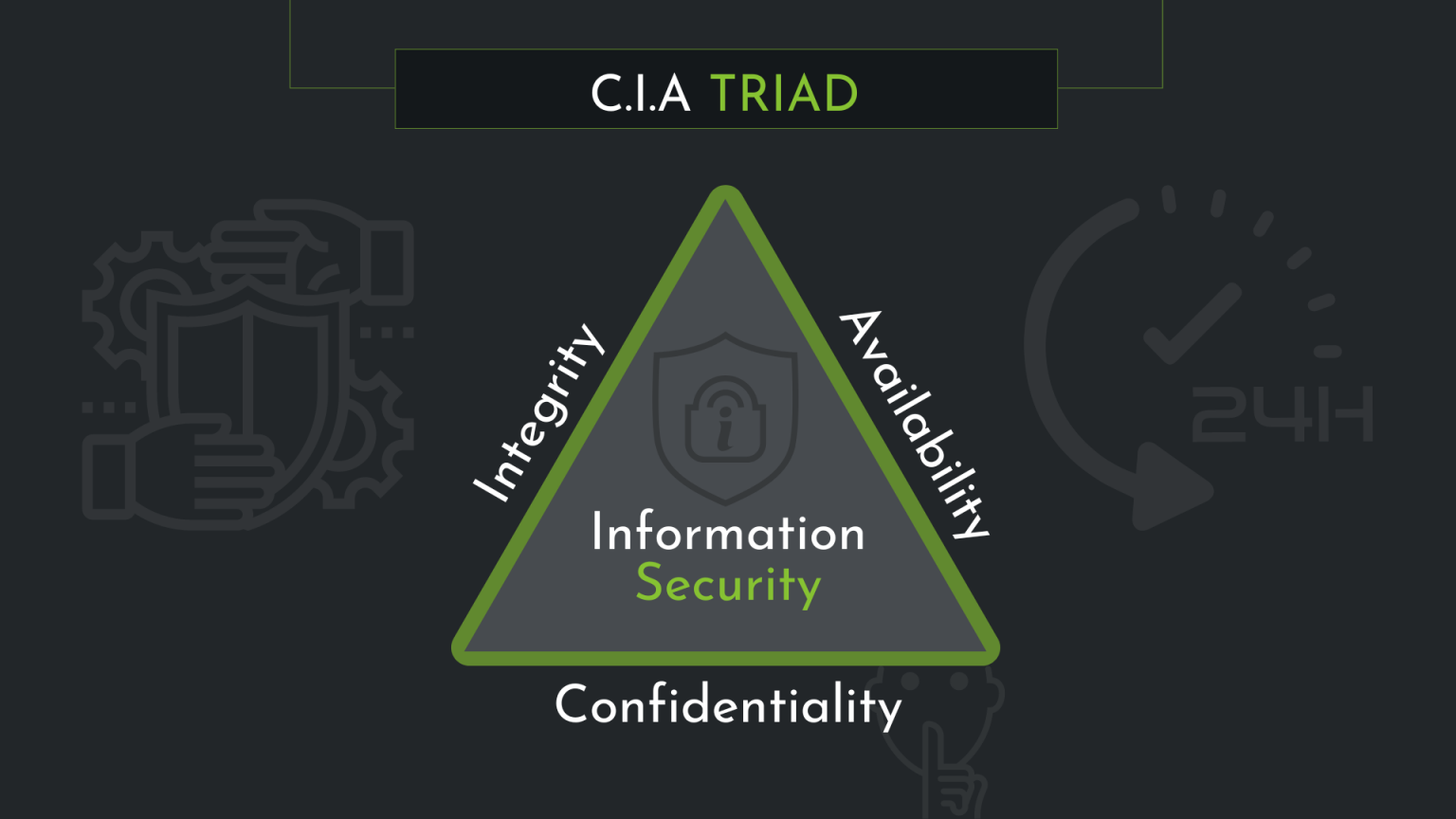 Detecting and Responding to a Data Breach - Security Boulevard