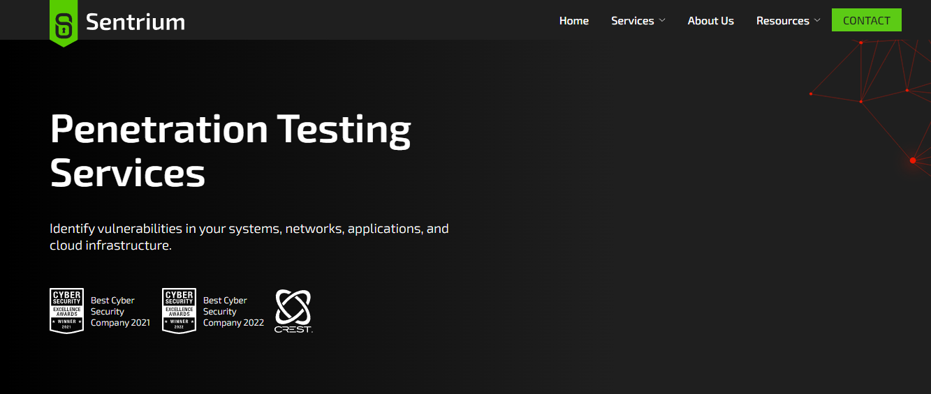 Top Pen Testing Companies UK: Comprehensive Guide for 2025